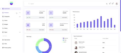 Mohamed Sayed On Linkedin React Next Freelance Javascript
