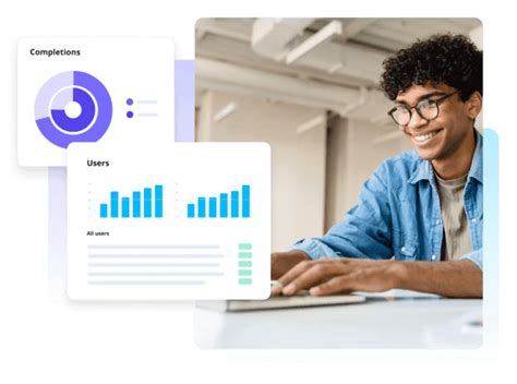 10 Lms Reports To Track For Training Success In 2023 Sc Training