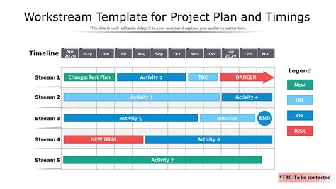 Top 10 Workstream Templates With Examples And Samples Top 10 Workstream Templates With Examples And Samples