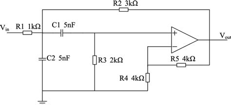 Sallenkey Bandpass Filter Circuit Download Scientific Diagram
