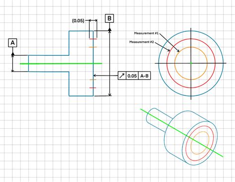 Gdandt Circular Run Out The Engineering Notebook