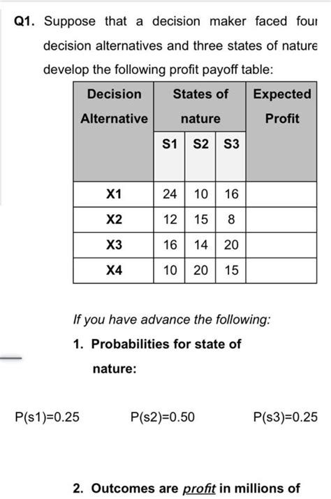Solved Q1 Suppose That A Decision Maker Faced Four Decision