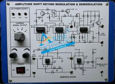 binary amplitude shift keying modulation and demodulation bask
