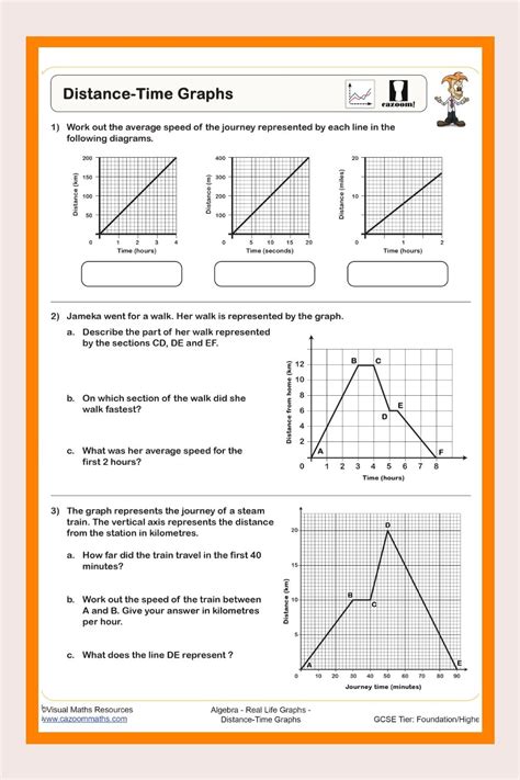 Expanding Triple Brackets A Distance Time Graphs Math Worksheet