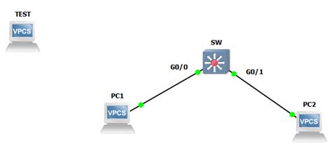 Errdisable Recovery Automatically Re Enable An Err Disabled Port