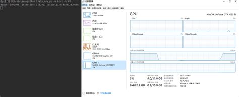I Increase The Batch Size But The Memory Usage Of Gpu Decrease Pytorch Forums