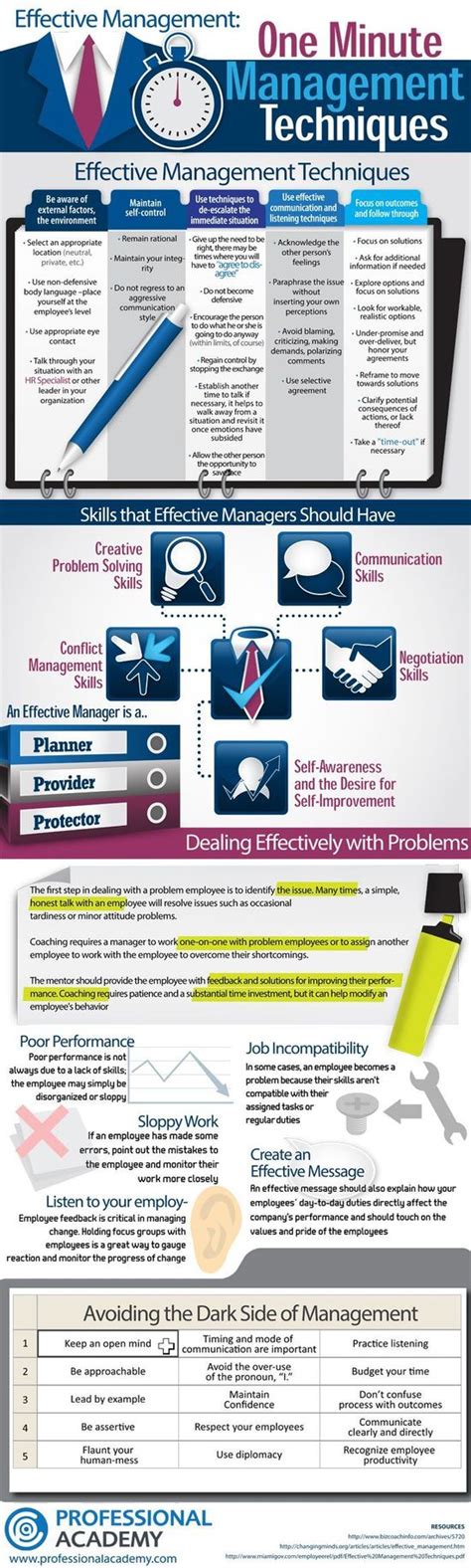 98 Best Master Data Management Ideas Master Data Management Data