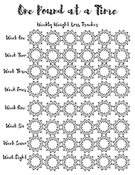 Weekly Weight Loss Tracker Template Instagram