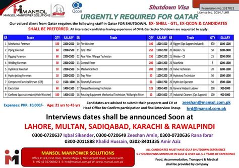 Abdul Khalique Khan Posted On Linkedin