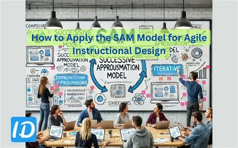 How To Apply The Sam Model For Agile Instructional Design