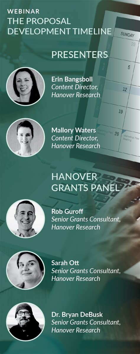 The Proposal Development Timeline Hanover Research