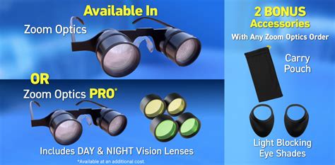 Zoom Optics Hands Free High Powered Binoculars