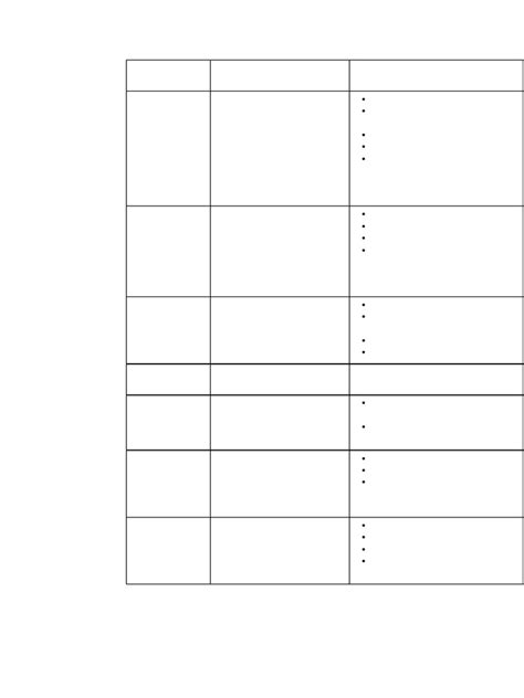 Course Outline Structured Programming Pdf Computer Programming