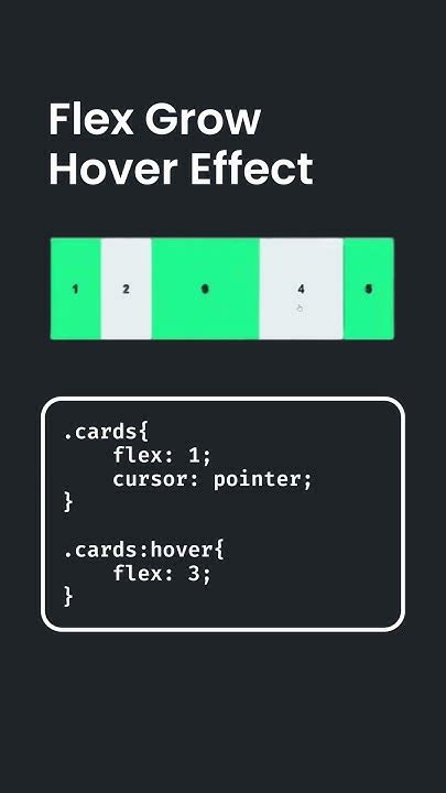 Css Flex Grow Animation Effect Css3 Cssflexbox Flexbox Webdesign