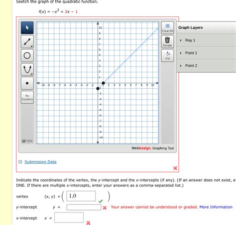 Solved Sketch The Graph Of The Quadratic Function Chegg