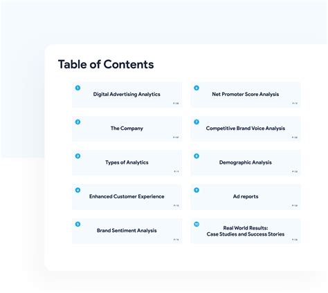 Markopolo Analytics Protfolio On Behance