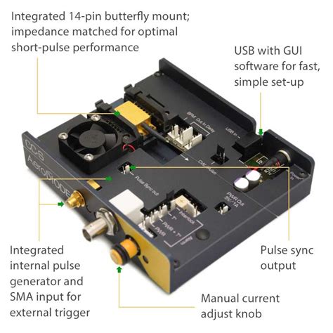1 5 Amp Pulsed And Cw Laser Diode Driver Tec Controller And Butterfly Mount Module 1 Nanosecond To