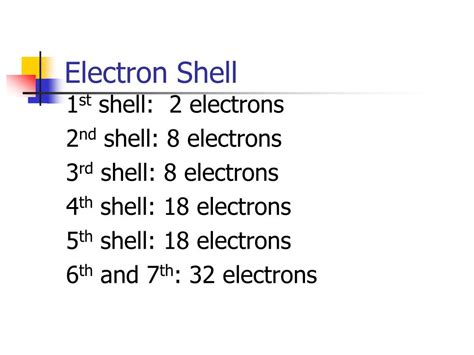 Ppt Understanding Bohrs Model Of The Atom Electron Shells And Their