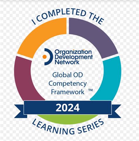 Laura Ferent On Linkedin I Would Recommend The Global Od Competency