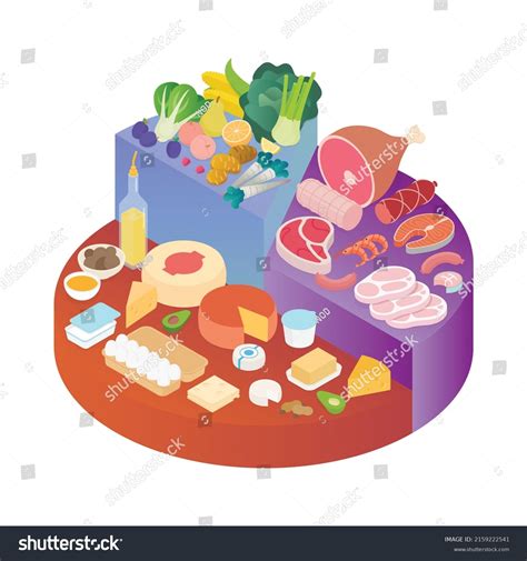 Food Pyramid Different Food Groups Vegetables Stock Vector Royalty