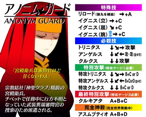 Anonym Guardgameplay Akatsukien Eins Wiki Fandom