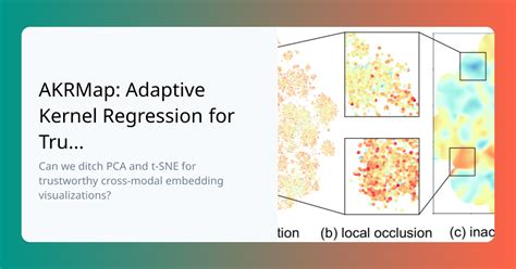 Akrmap Adaptive Kernel Regression For Trustworthy Visualization Of
