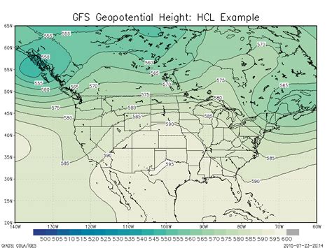 hcl color scales for grads ~ grads aholic