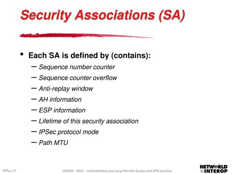 Ppt Ipsec Powerpoint Presentation Free Download Id653460
