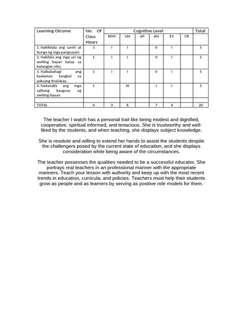 Aranaydo P191 213 Pdf