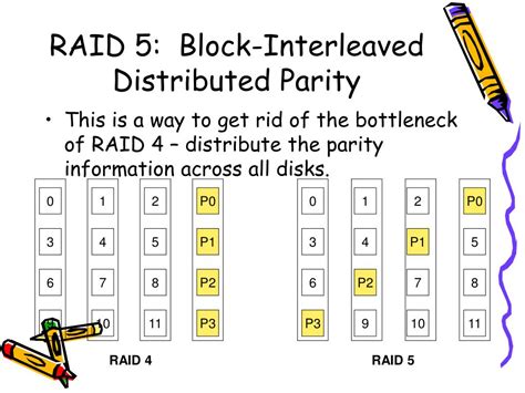 Ppt Raid Powerpoint Presentation Free Download Id 446066