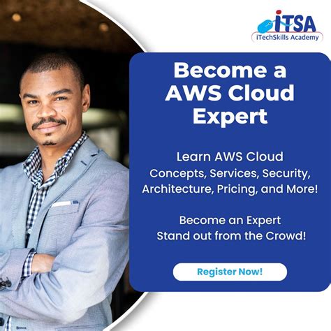 Amazonwebservices Aws Cloudcomputing Cloud Amazon Technology