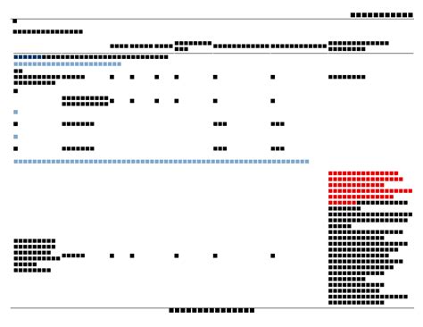 after deploy to azure pdf text is unreadable · issue 141 · rdvojmoc