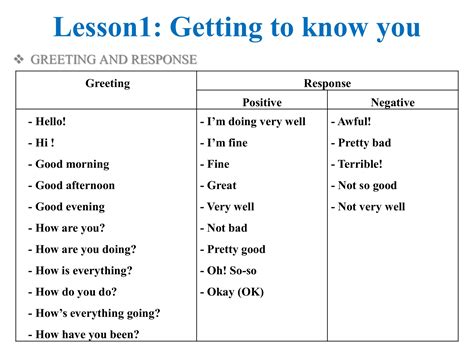Lesson Lecture Phasatangpate312201 Page 1 28 Flip Pdf Online