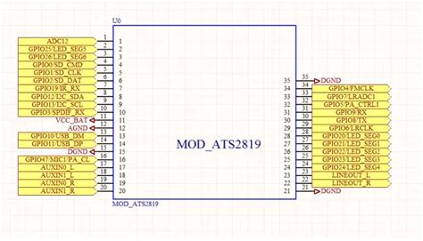 Rabt Ats2819 Bluetooth Module User Manual