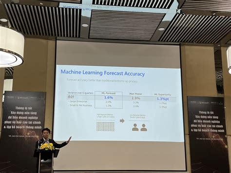 Forging A Strong Data Foundation In Vietnam