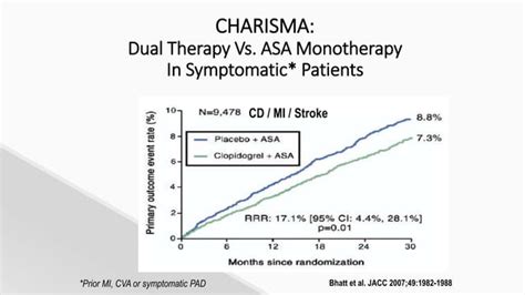 Role Of Dapt In Acs Patientscardiologypptx Pptx Heart And