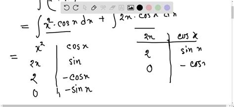 solved evaluate the integral ∫ x 2 2 x cosx d x