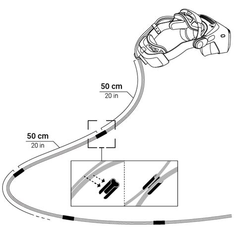Connecting A Cable Pair Varjo Com