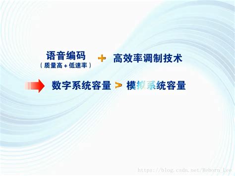 信源编码初步介绍信源编码有何特点 Csdn博客