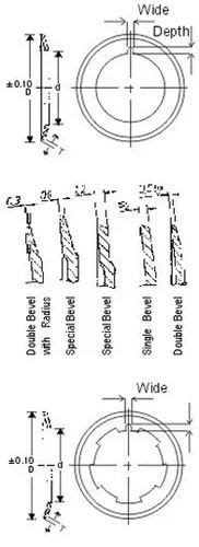 Knife Holder Assemblies In Mumbai Hirco Tools Id 9221785188
