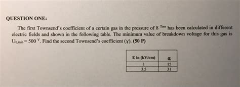 Solved Question One The First Townsends Coefficient Of A