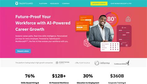 Top Skills Mapping Software Solutions Fuel50