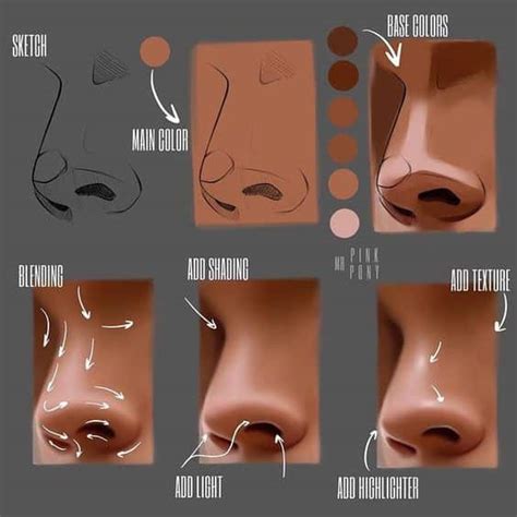 How To Draw A Nose Easy Step By Step Tutorial 3 Angles