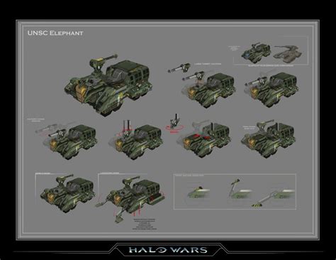 Halo Wars Concept Art