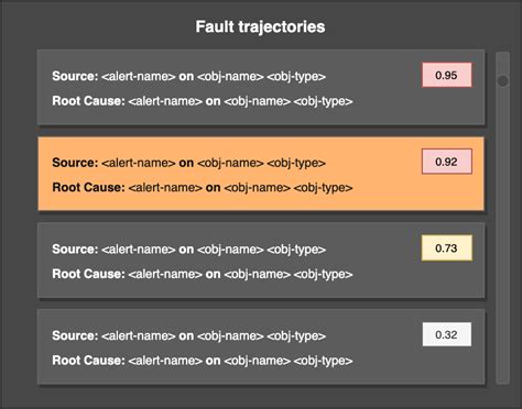 add fault trajectory selector · issue 168 · openrca orca ui · github
