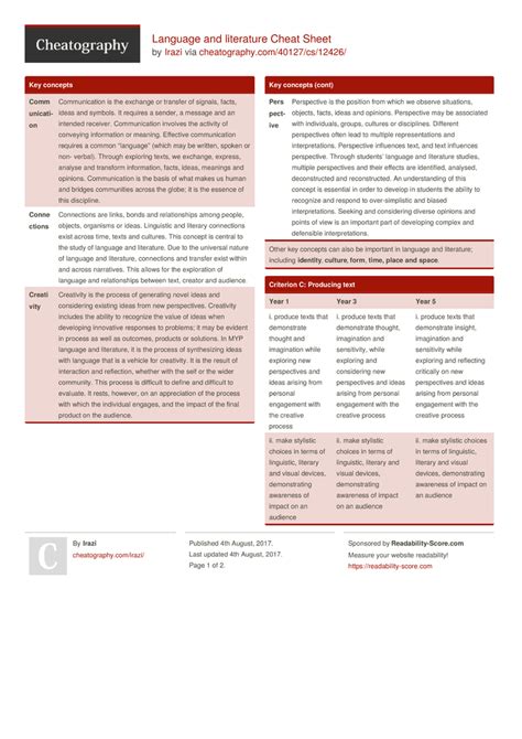 Language And Literature Cheat Sheet By Irazi Download Free From