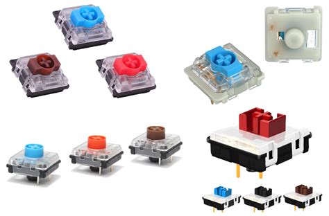 Getting The Iris Ce Compact Edition Ready For You