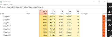 Prayson Wilfred Daniel On Linkedin Python Dell