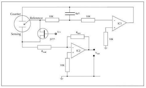 Electrochemical Gas Sensor Working Principle Fosensor