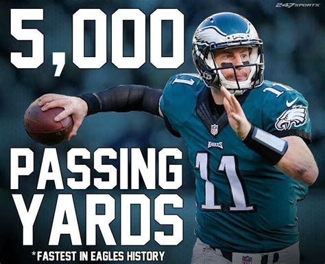 192 Best Qb Adjusted Net Yards Images On Pholder Nfl Retro Bowl And